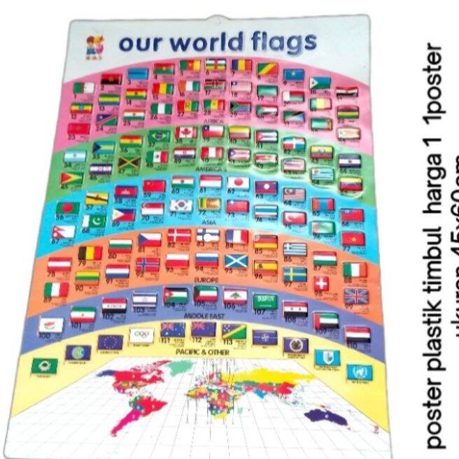 poster belajar mengenal bendera dunia our world flags | Lazada Indonesia