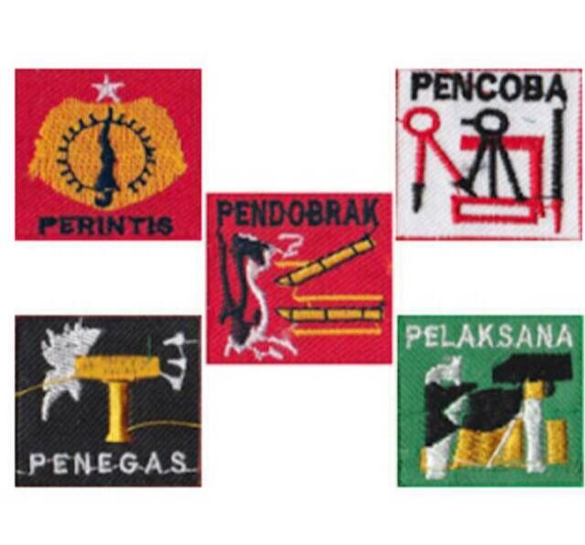 bijian bedge sangga pramuka / penegas / pendobrak / perintis / pencoba ...