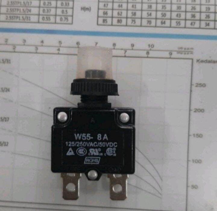 Overload 8A pompa air satelite/sumersible dan genset | Lazada Indonesia