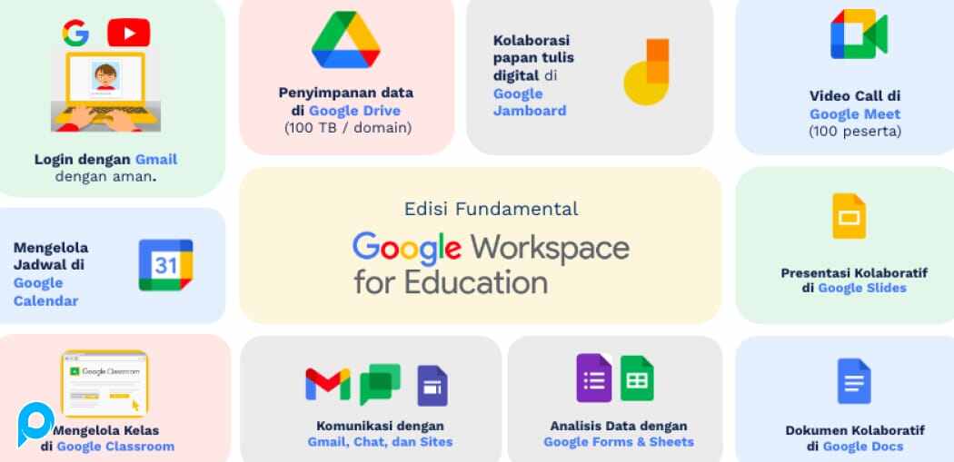 Gsuite Super Admin For Education Google Workspace Garansi 100% | Lazada Indonesia