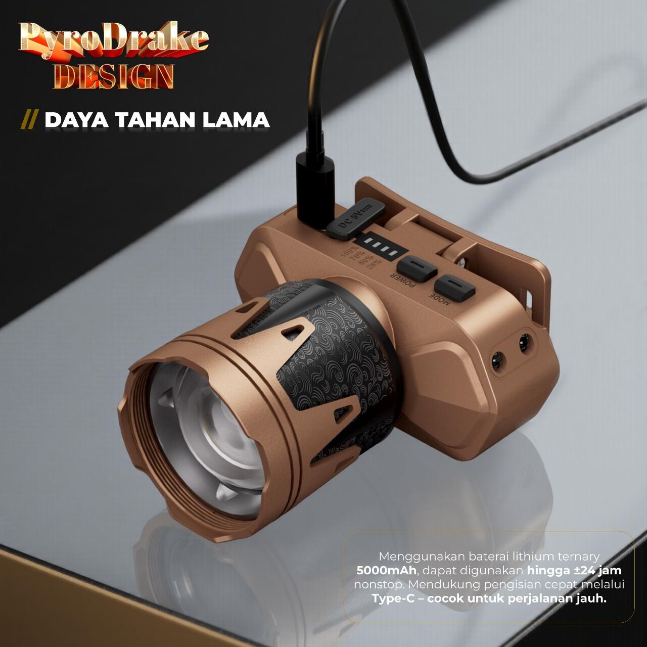 Senter Kepala LED Super Terang 2500+1800 Lumen | Headlamp Rechargeable ...