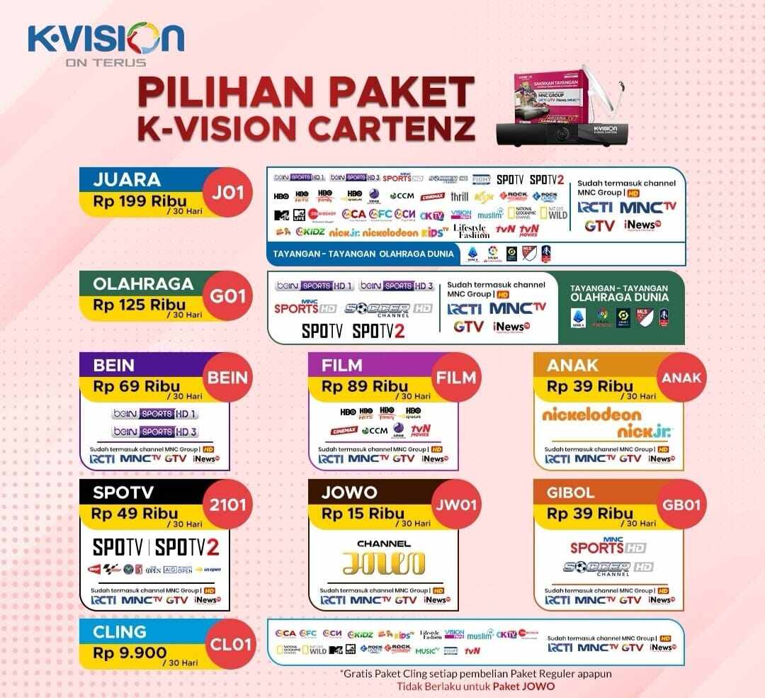 Parabola optus hijau lubang 60 cm Full set paket receiver kvision bromo ...