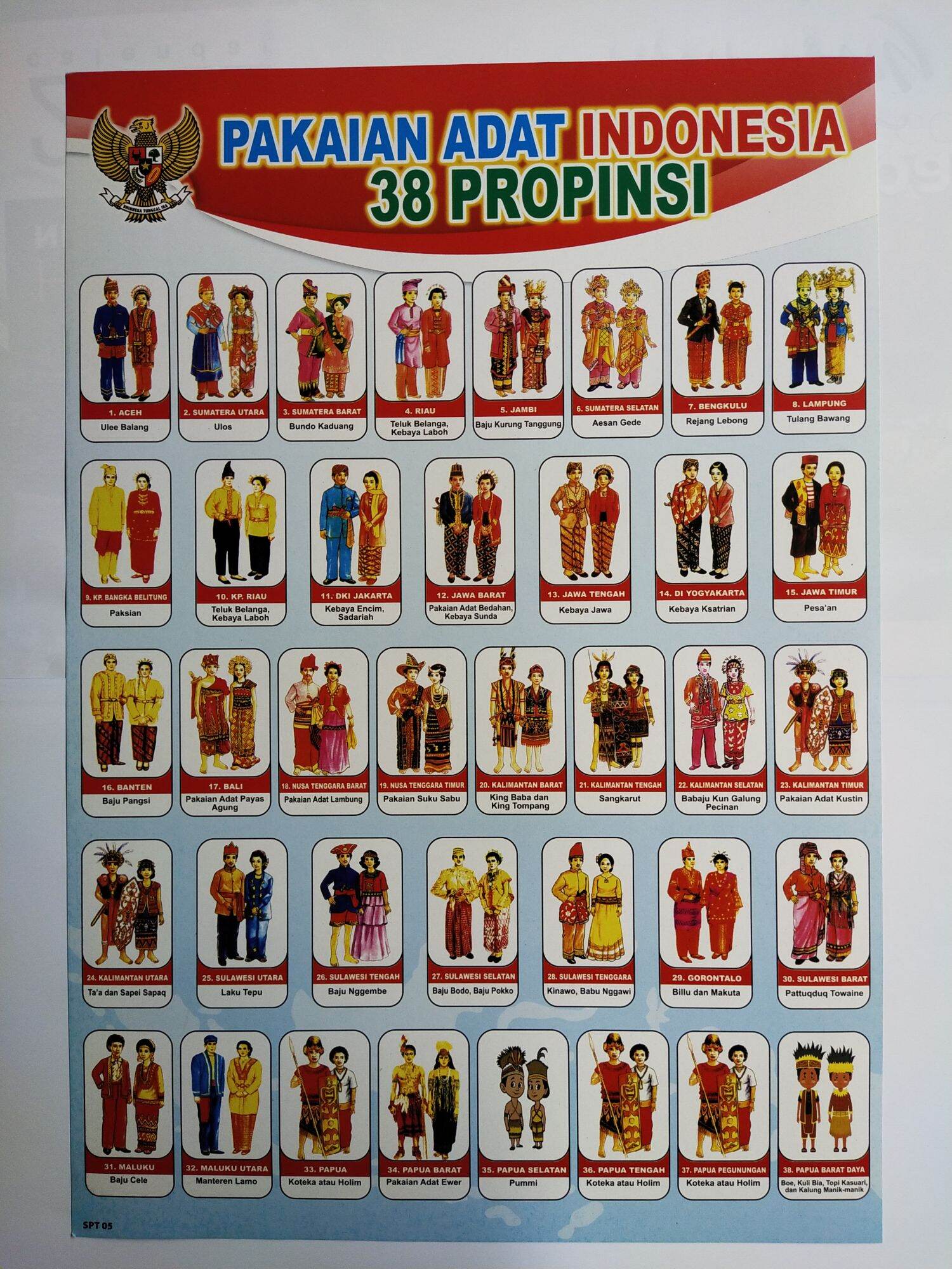 Poster Edukasi Anak Gambar Kebudayaan Daerah l Rumah Adat l Pakaian ...