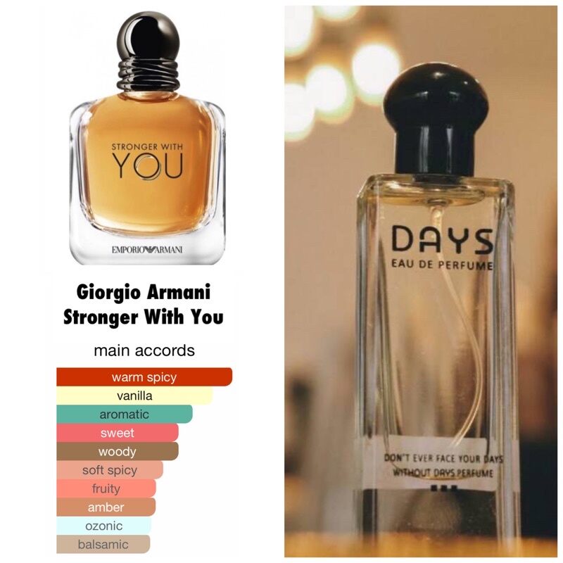 DAYS PARFUME dengan inspirasi dari GA Stronger With You | Lazada Indonesia