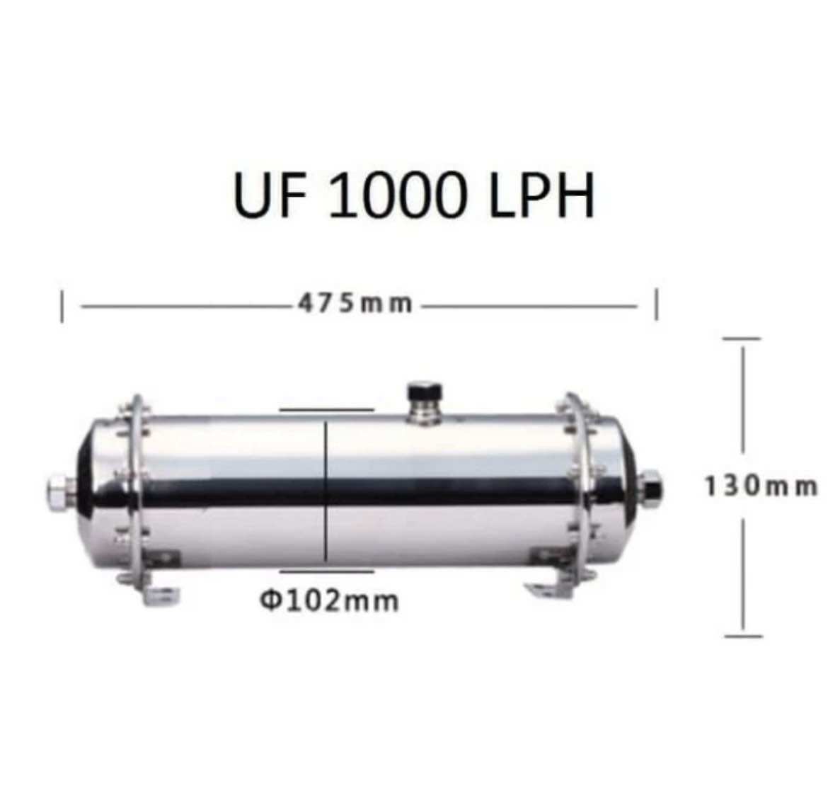ULTRA FILTRASI 1000 LPH-UF1000 LPH/KAPASITAS 1000 LPH | Lazada Indonesia