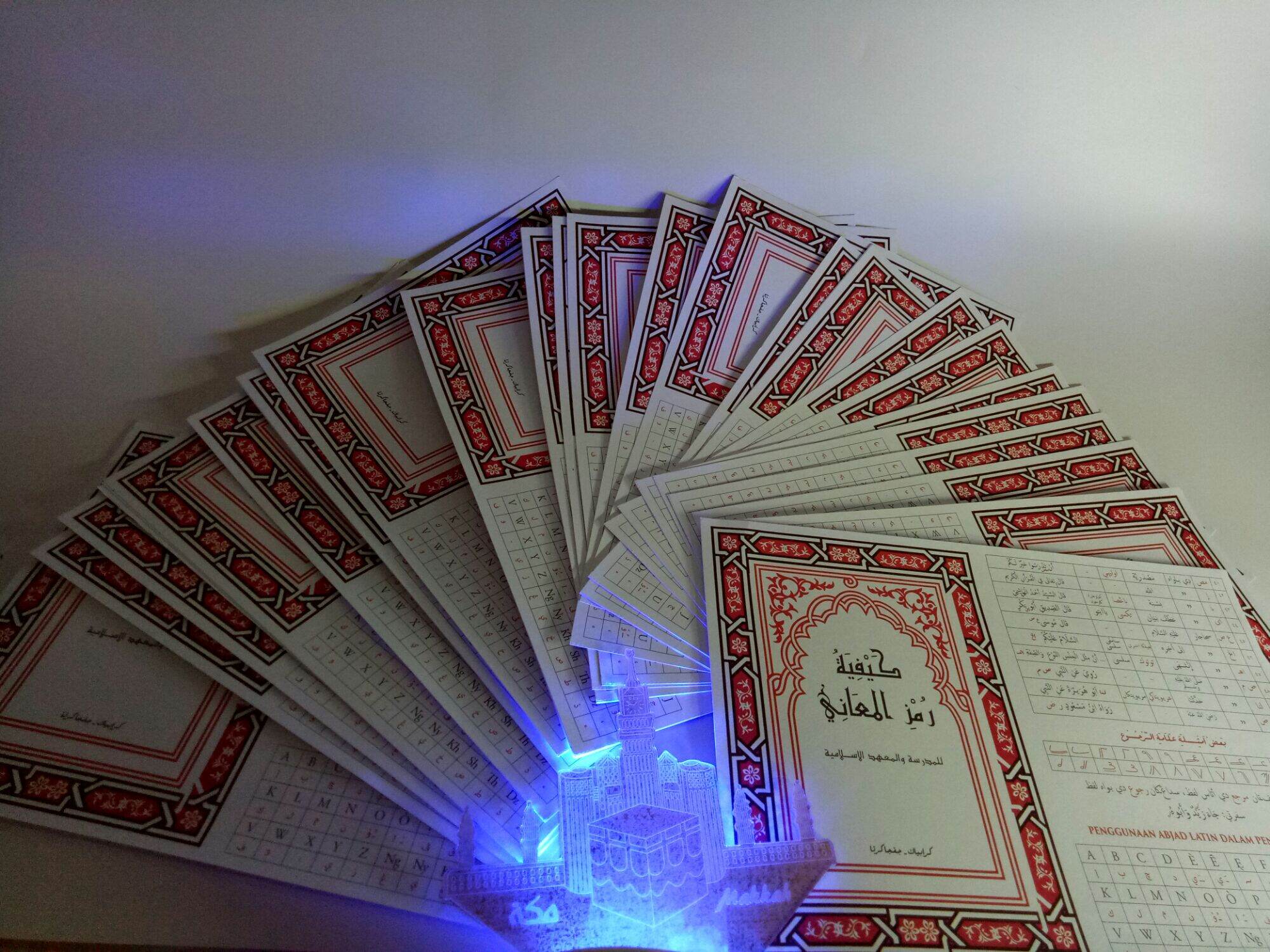 Rumus/sumber rujukan memaknain kitab kuning praktis dan mudah | Lazada ...