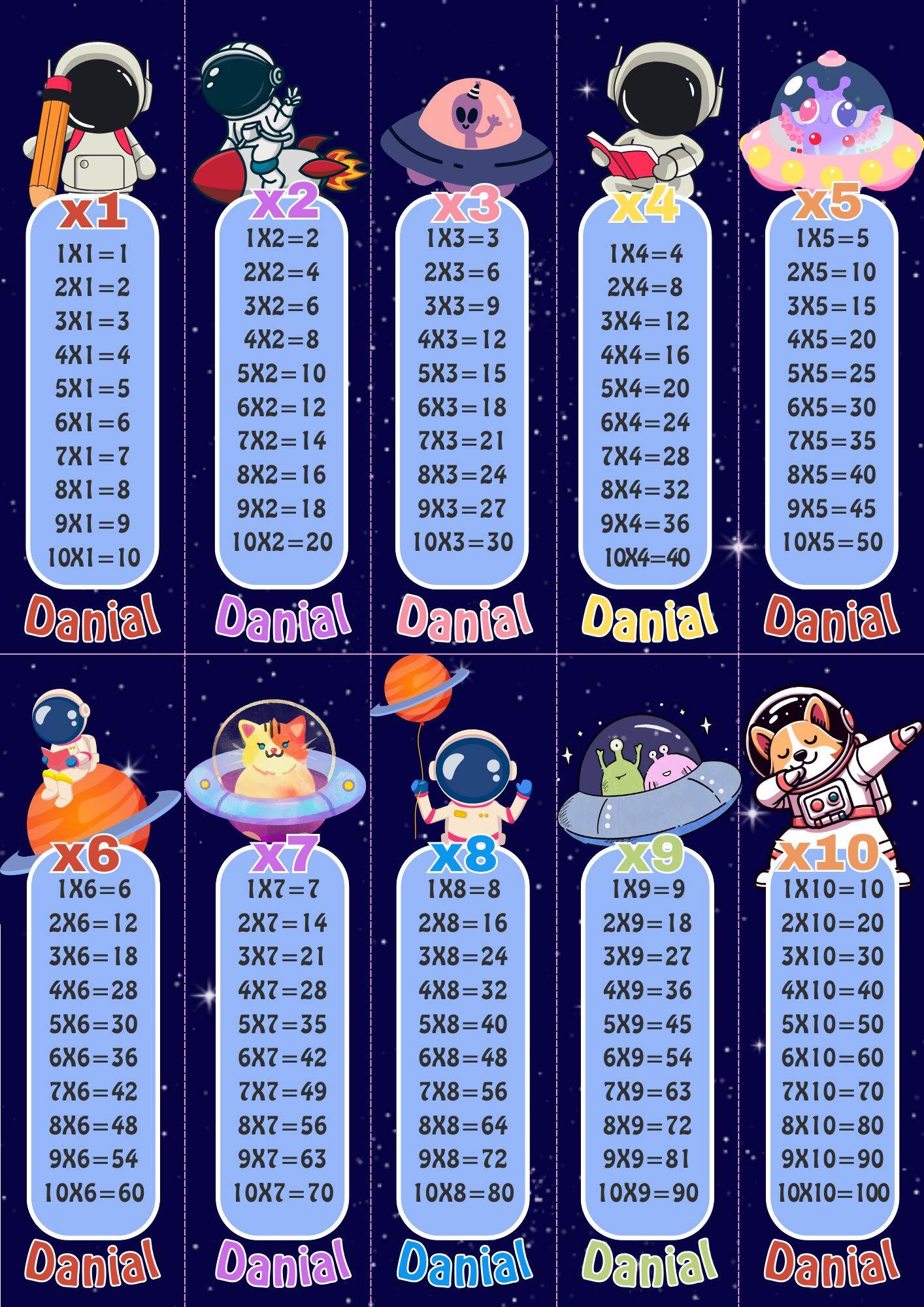 Flash Card Perkalian Custom Nama Tebal / Kartu Perkalian Anak | Lazada ...