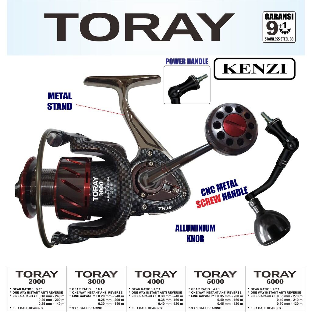 REEL KENZI TORAY 6000 METAL STAND | Lazada Indonesia