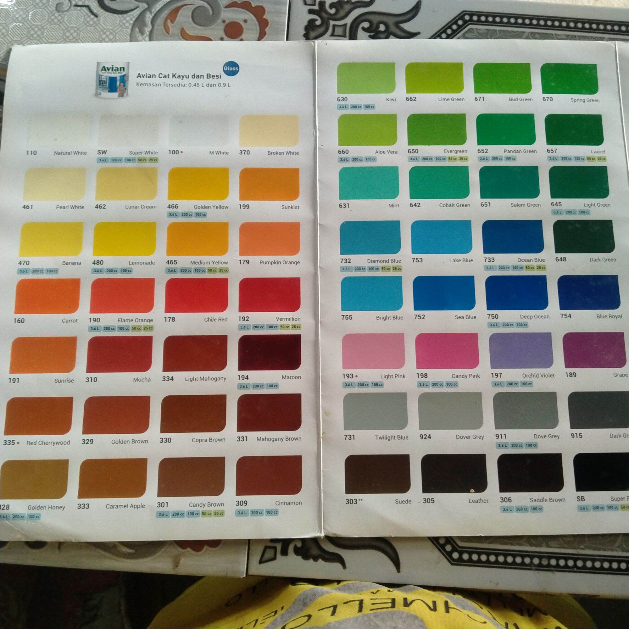 Avian cat kayu dan besi | Lazada Indonesia