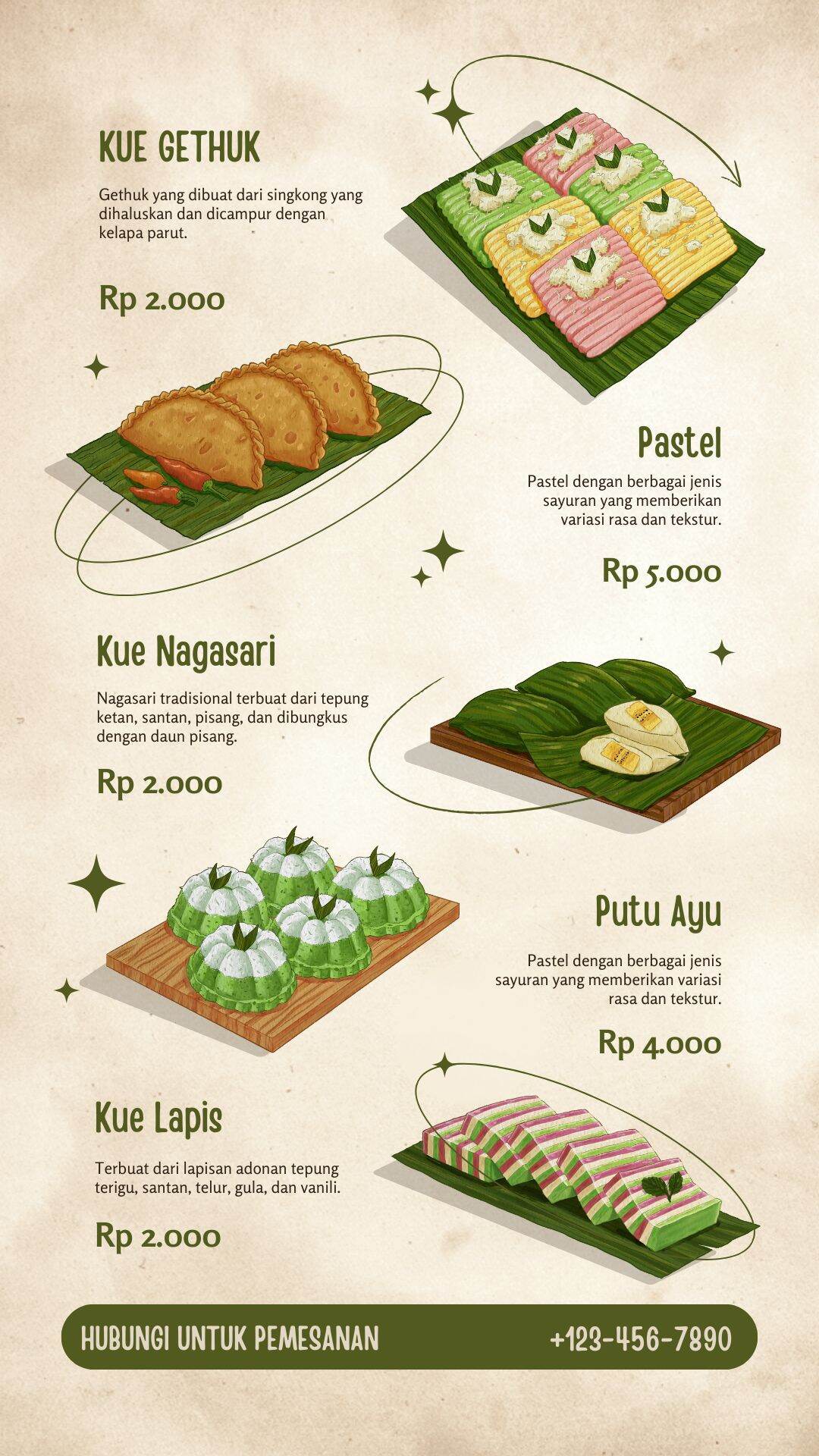 daftar menu makanan | daftar menu minuman | Lazada Indonesia