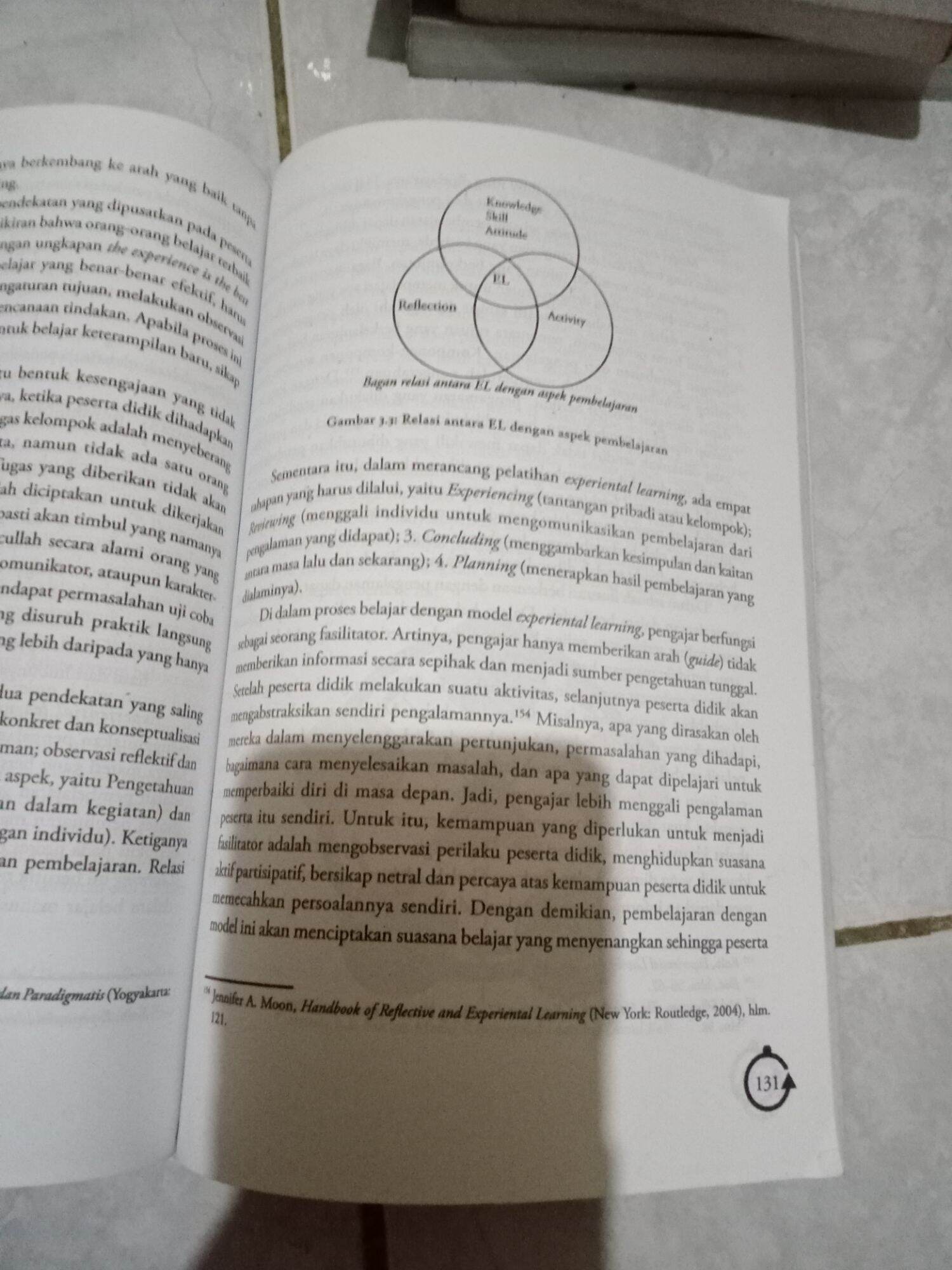 model-model pembelajaran inovatif alternatif desain pembelajaran yang menyenangkan Muhammad ...