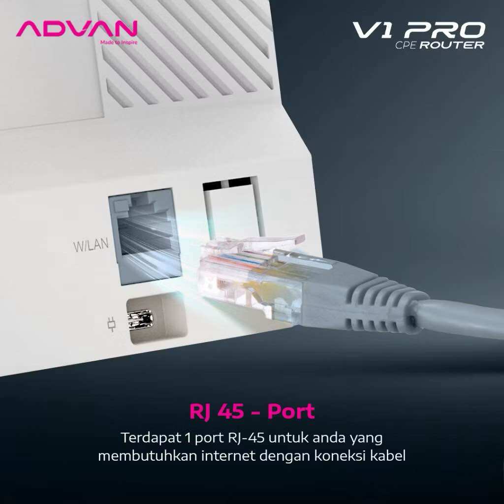 ADVAN CPE V1 Pro Modem + Wifi + Router + 4G LTE Unlock All Operator 4 ...