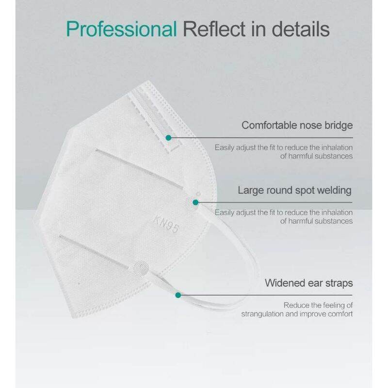 MASKER KN 95 ISI 10 PCS | Lazada Indonesia