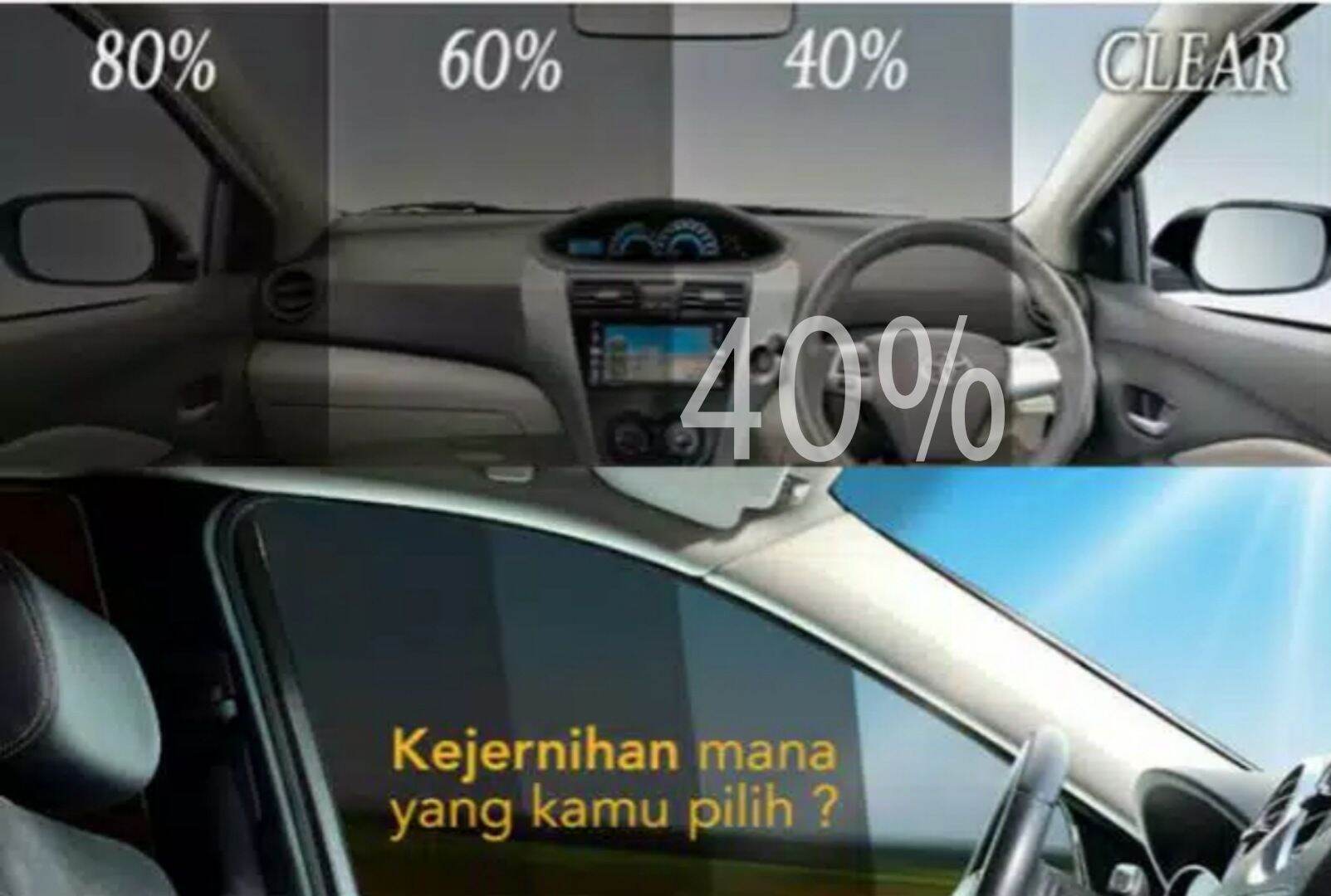 MEWAH !!! Kaca Film Mobil 3M Black Beauty Kaca Film Mobil Anti Panas Garansi Bisa Request Potong ...